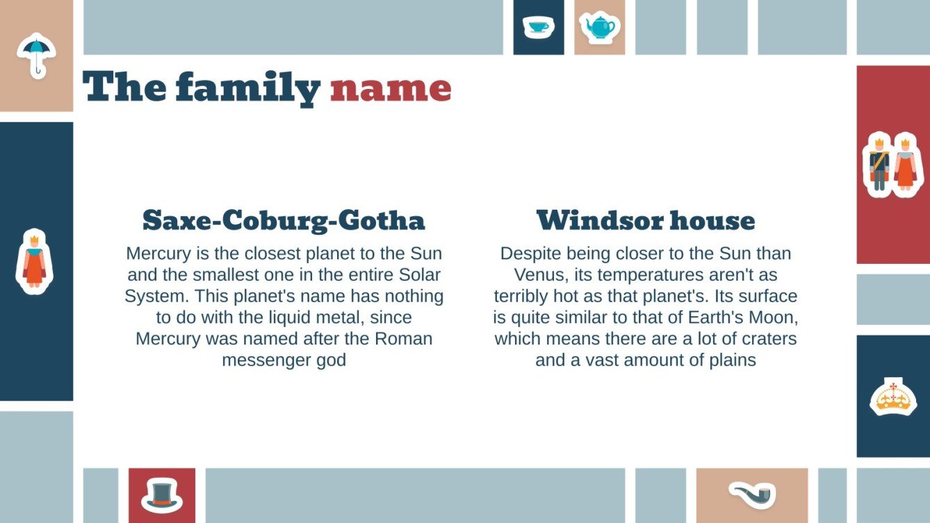 Social Studies: United Kingdom Royalty | Google Slides & PPT