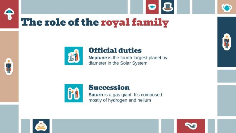Social Studies: United Kingdom Royalty | Google Slides & PPT