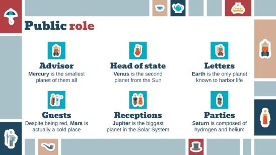 Social Studies: United Kingdom Royalty | Google Slides & PPT