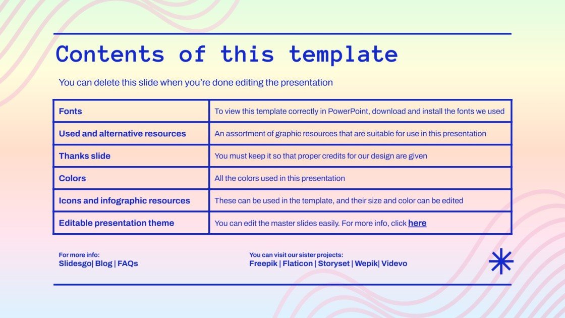 Digital Etiquette for Students | Google Slides & PPT