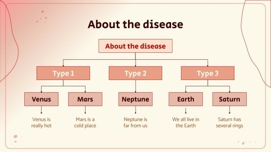 Skin Diseases: Atopic Dermatitis | Google Slides & PPT