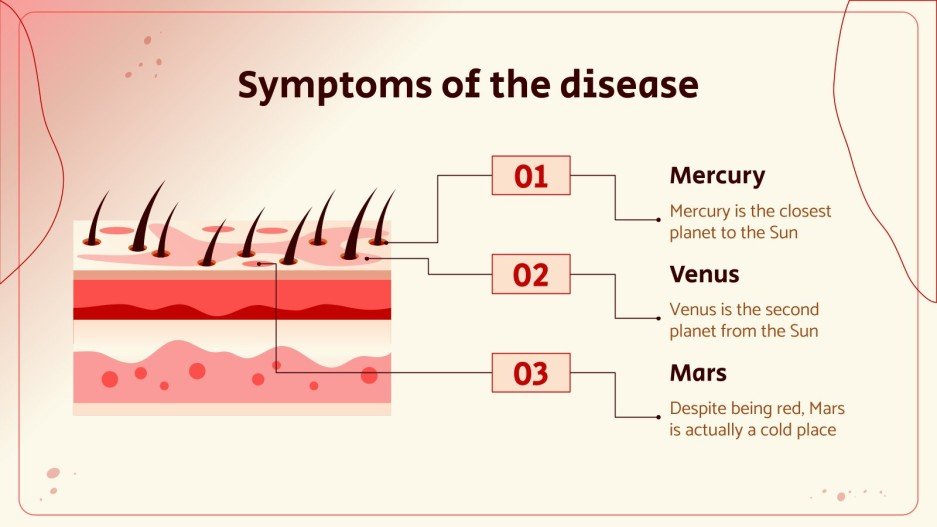 Skin Diseases: Atopic Dermatitis | Google Slides & PPT
