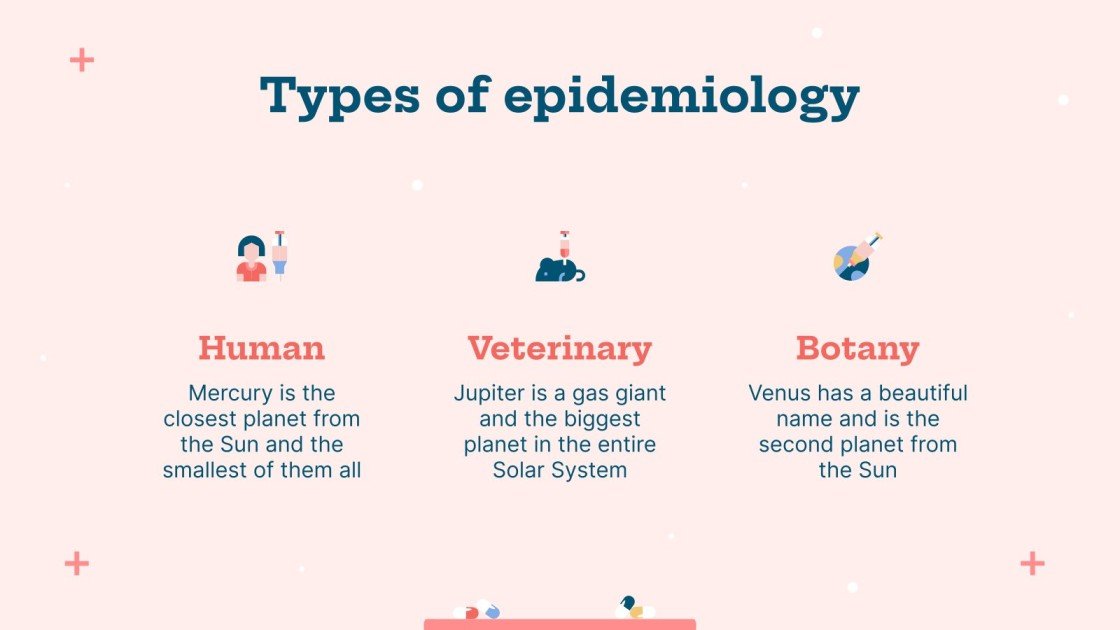 Epidemiology Master's Degree | Google Slides & PowerPoint