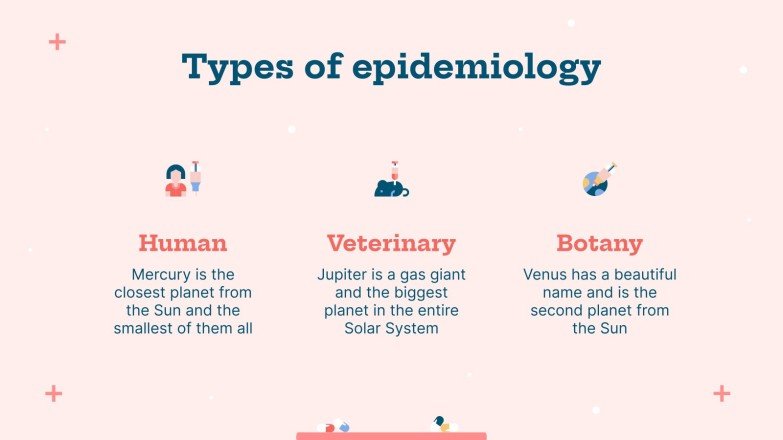 Epidemiology Master's Degree | Google Slides & PowerPoint