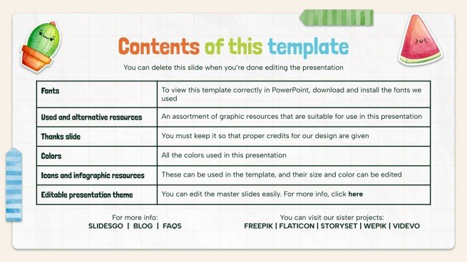 Difference between Four Seasons for Pre-K | Google Slides