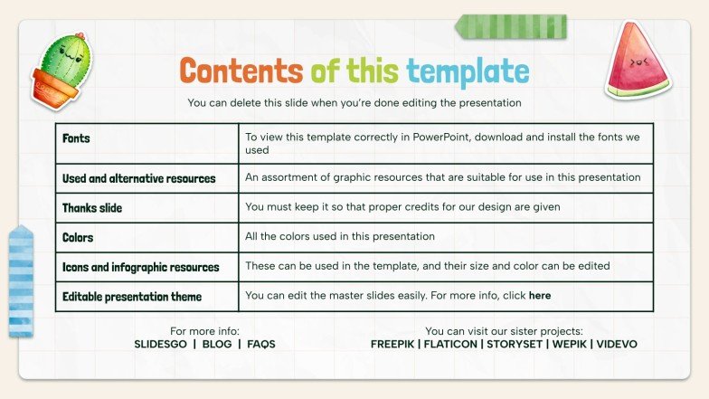 Difference between Four Seasons for Pre-K | Google Slides