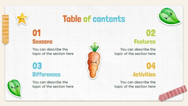 Difference between Four Seasons for Pre-K | Google Slides