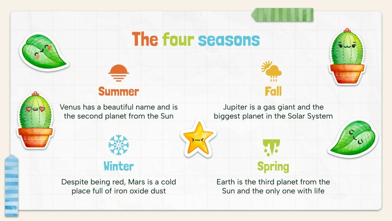 Difference between Four Seasons for Pre-K | Google Slides