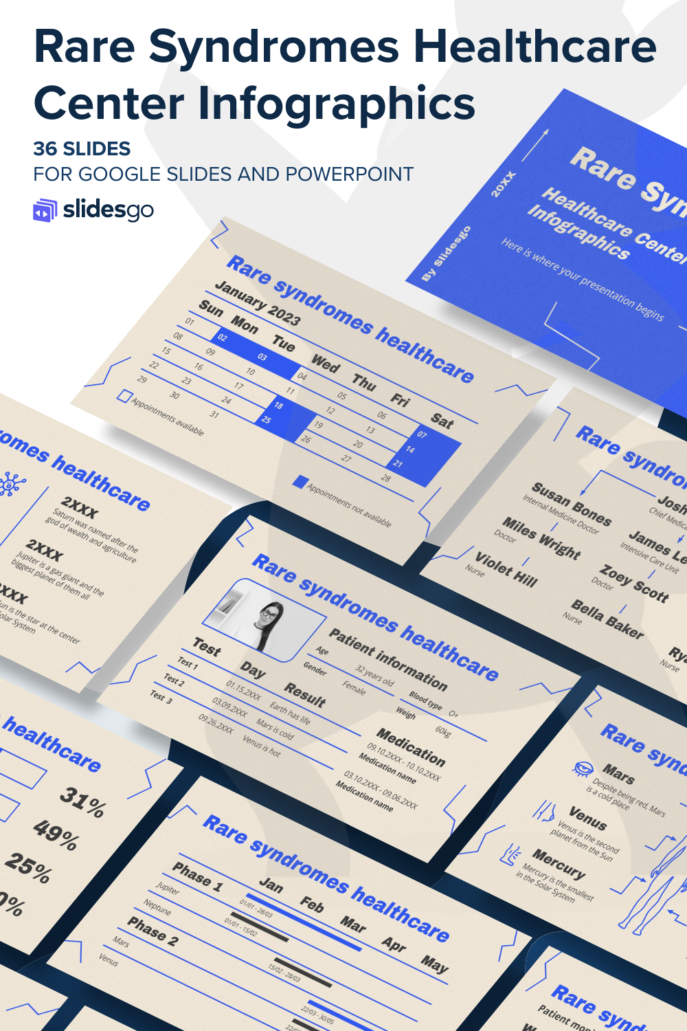 Rare Syndromes Healthcare Center Infographics