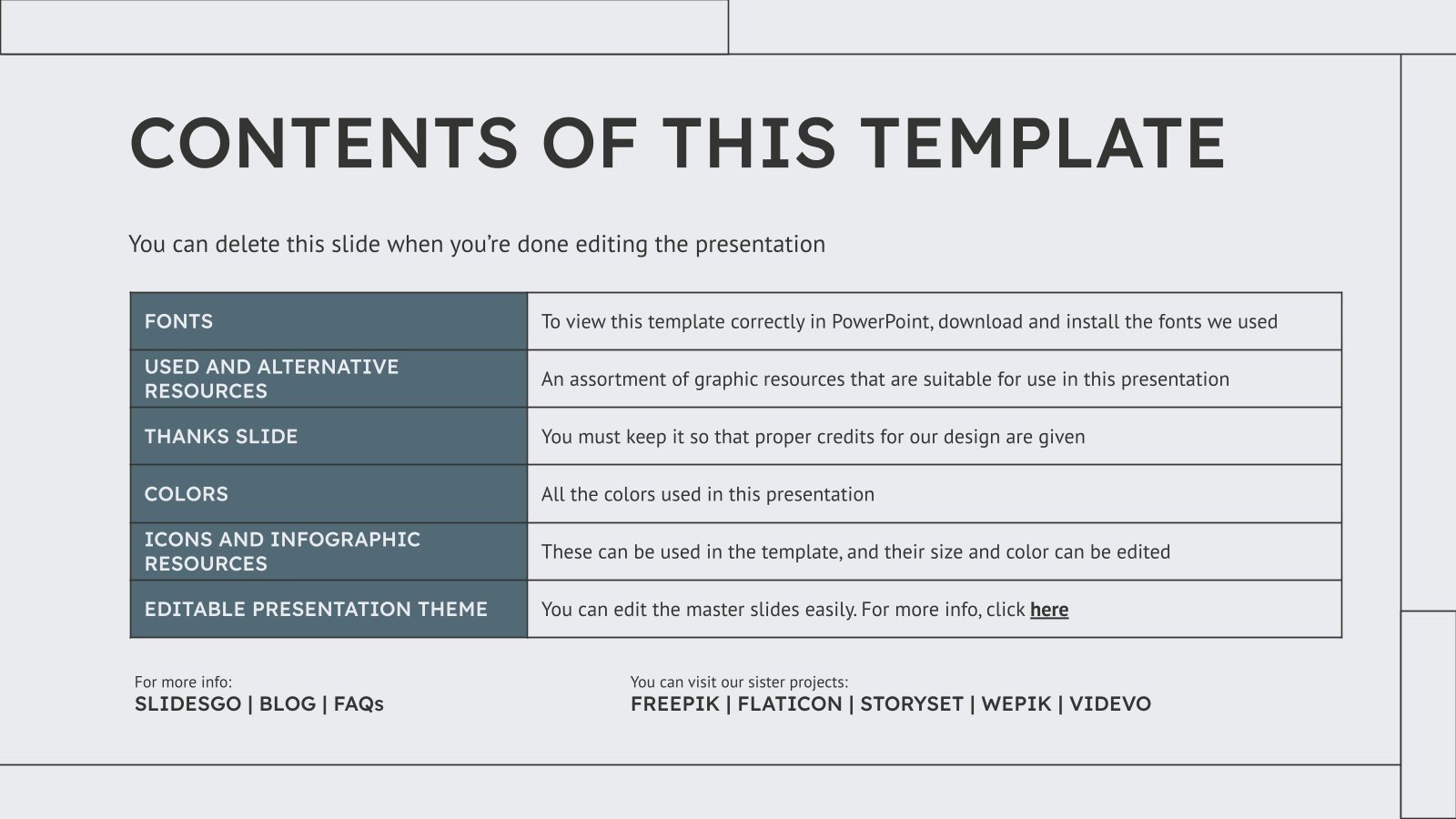 Selfcare Morning Routine | Google Slides & PowerPoint