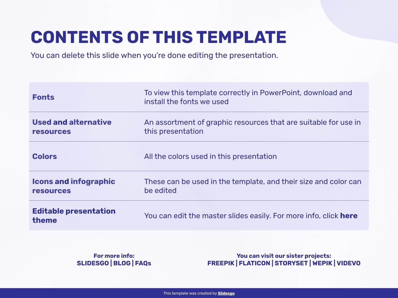 Bipolar Disorder Psychology Research Poster | Google Slides