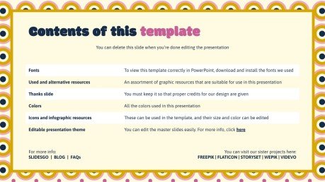 1950s Theme for Social Media | Google Slides & PPT