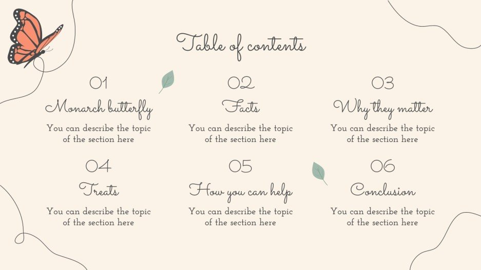 Ciencias para bachillerato: Mariposa monarca | Google Slides