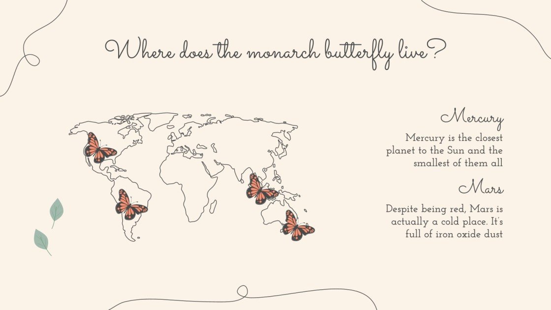 Ciencias para bachillerato: Mariposa monarca | Google Slides