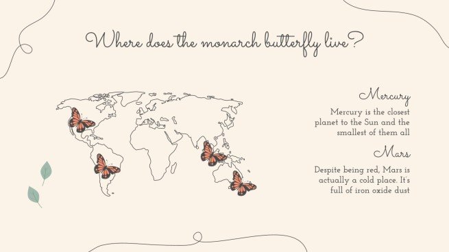 Ciencias para bachillerato: Mariposa monarca | Google Slides