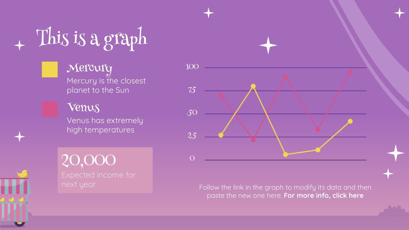Local Fun Fair Project Proposal | Google Slides & PowerPoint