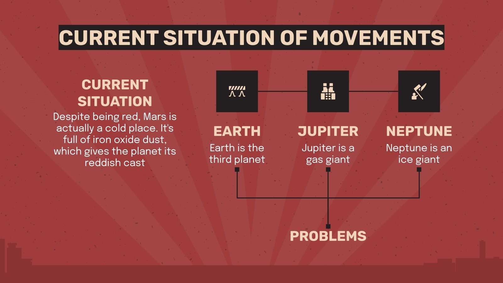 Revolutionary Movements Thesis Defense | Google Slides