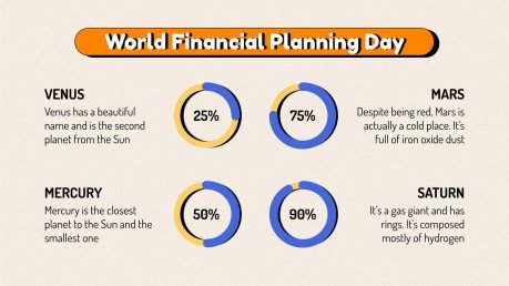 World Financial Planning Day Infographics