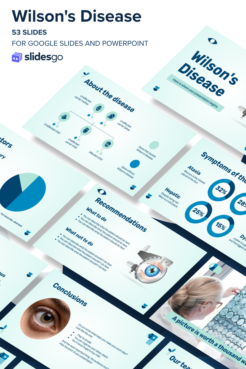 Wilson's Disease | Google Slides & PowerPoint Template