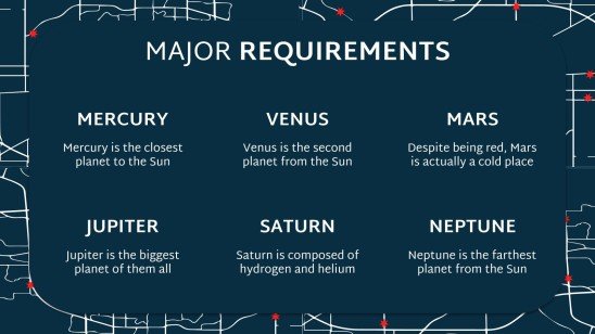 Transcontinental Railroad Project Proposal | Google Slides