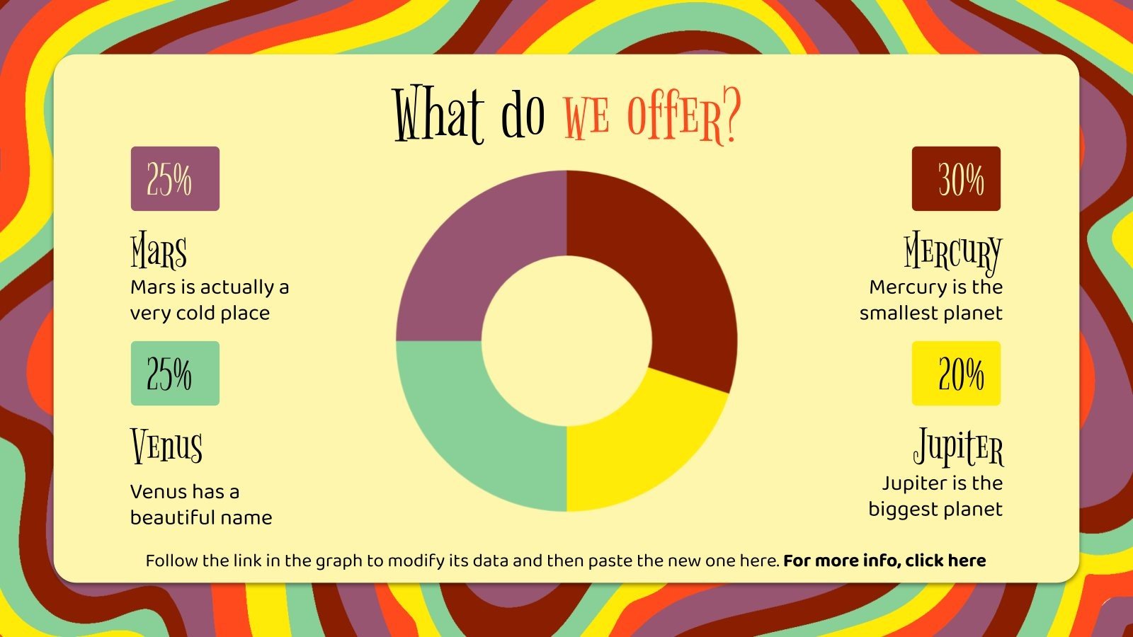 60s Groovy Aesthetic Agency | Google Slides & PowerPoint