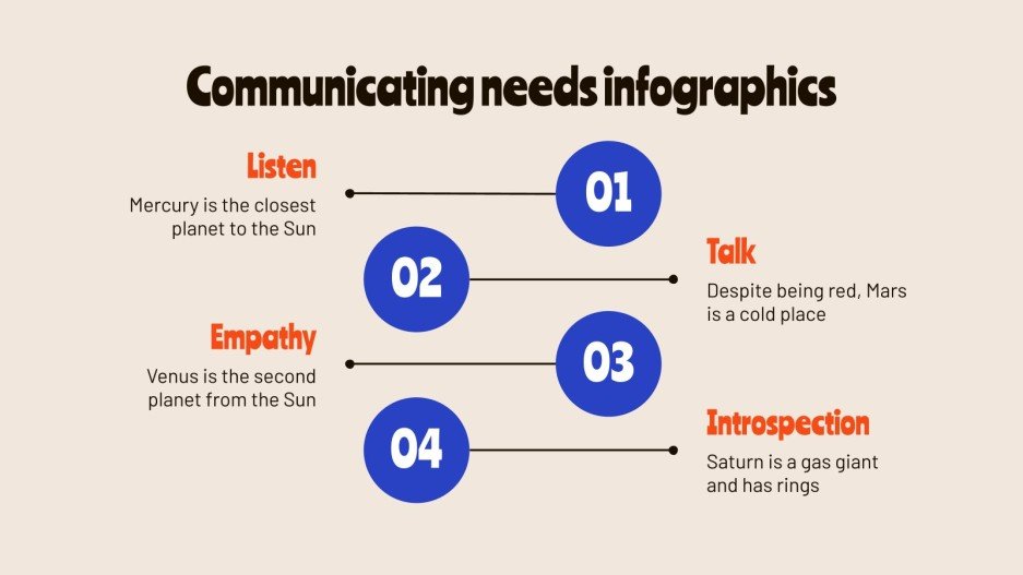 Social Skills for Pre-K: Communicating Needs Infographics