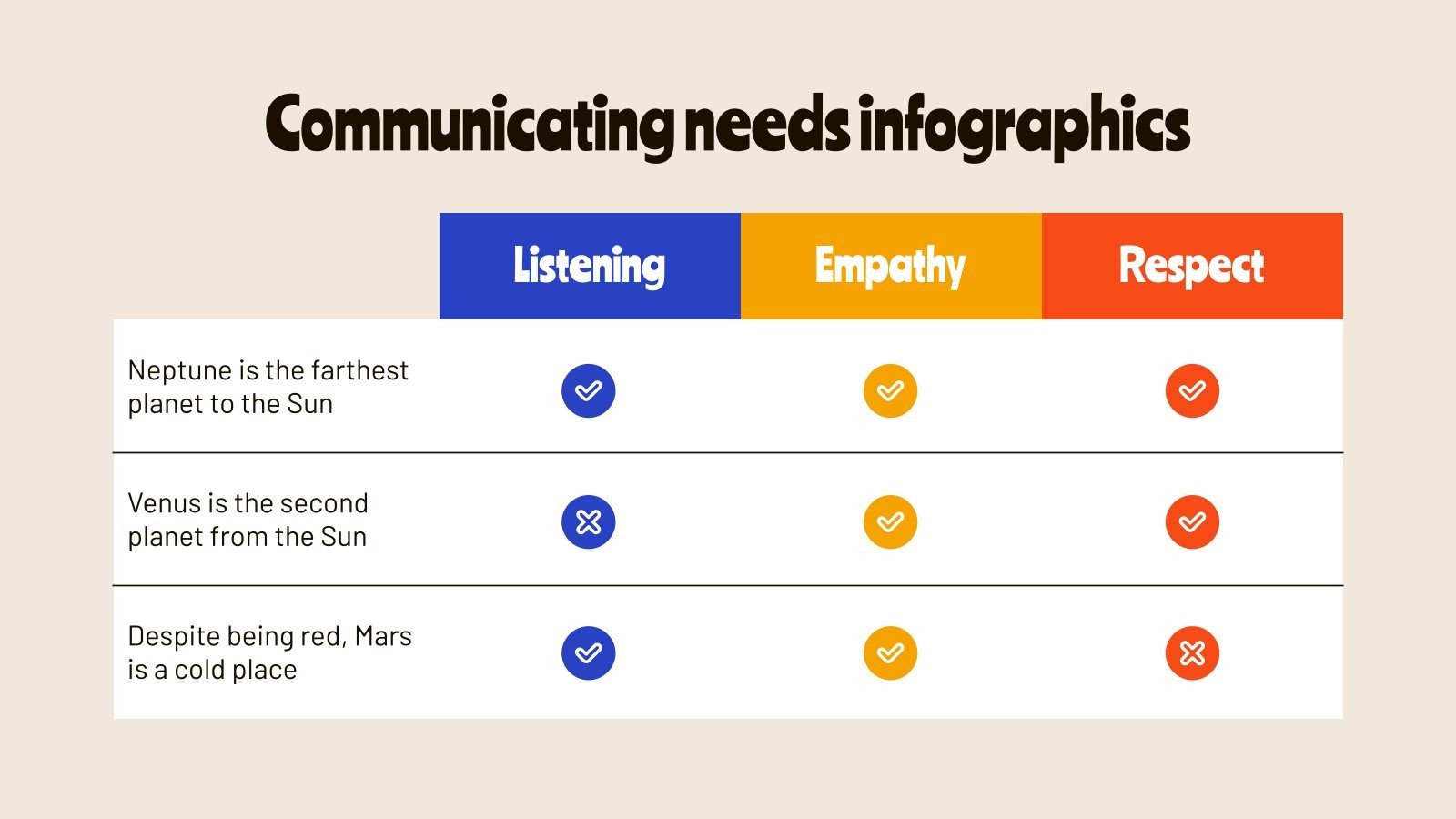 Social Skills for Pre-K: Communicating Needs Infographics