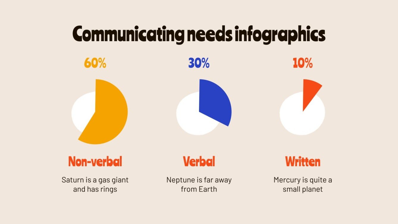 Social Skills for Pre-K: Communicating Needs Infographics