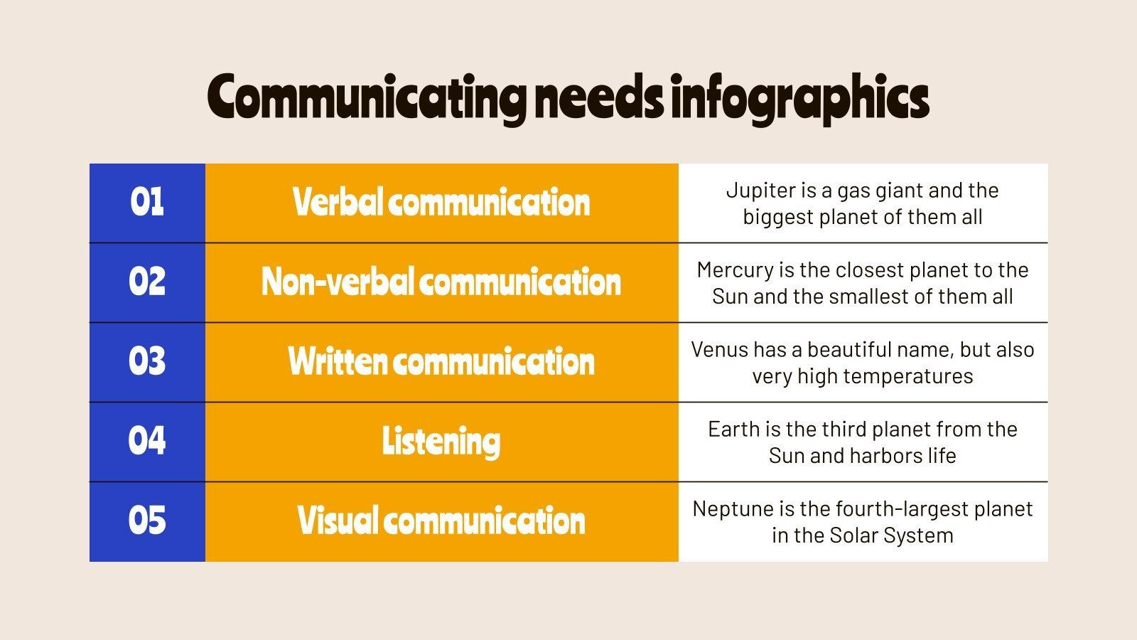 Social Skills for Pre-K: Communicating Needs Infographics
