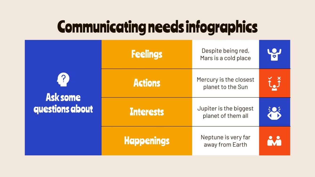 Social Skills for Pre-K: Communicating Needs Infographics