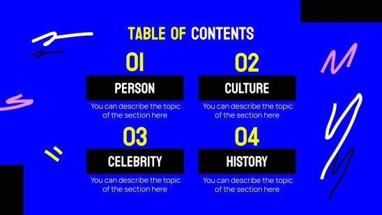 Famous Person Biography Theme for Middle School