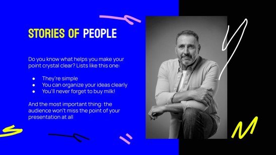 Famous Person Biography Theme for Middle School