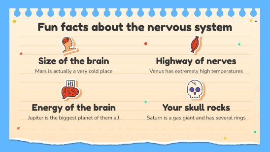Biology for Elementary: Nervous System | Google Slides