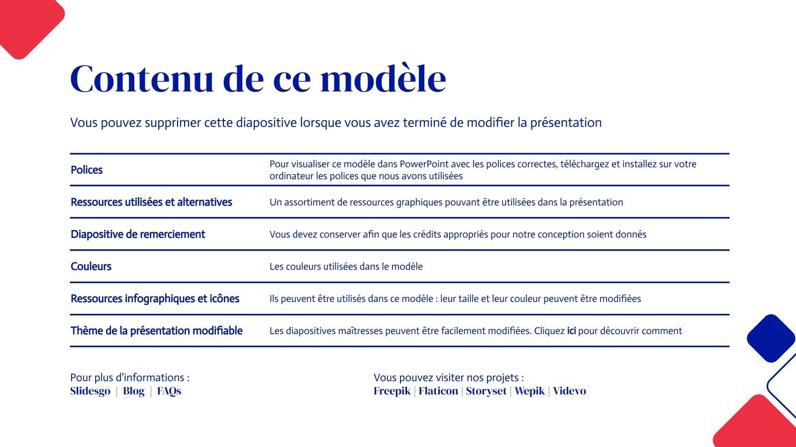 Propuesta de proyecto empresarial en francés | Google Slides