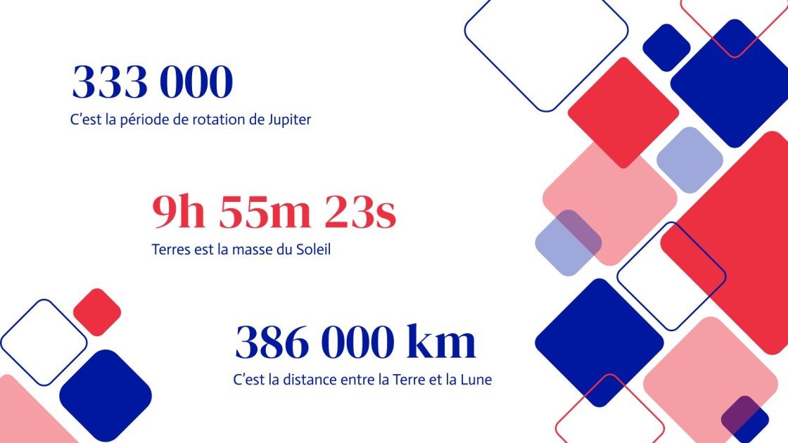 French Business Project Proposal | Google Slides & PPT