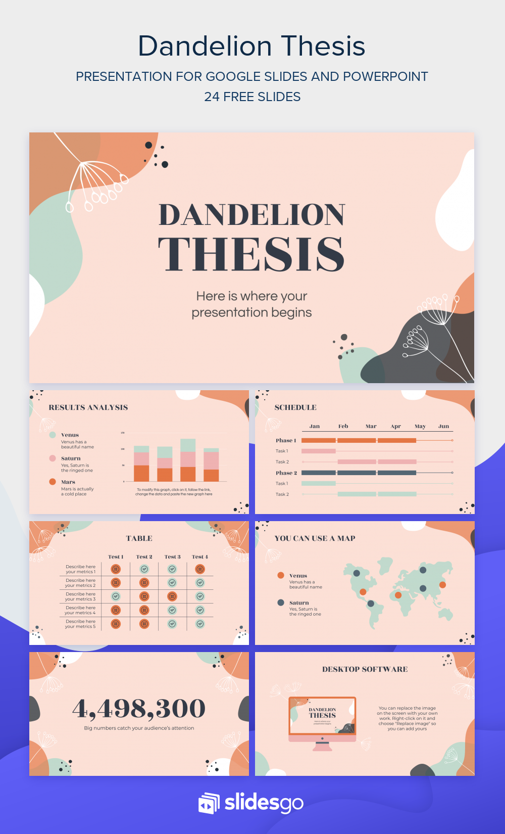 Dandelion Thesis Google Slides theme & PowerPoint template