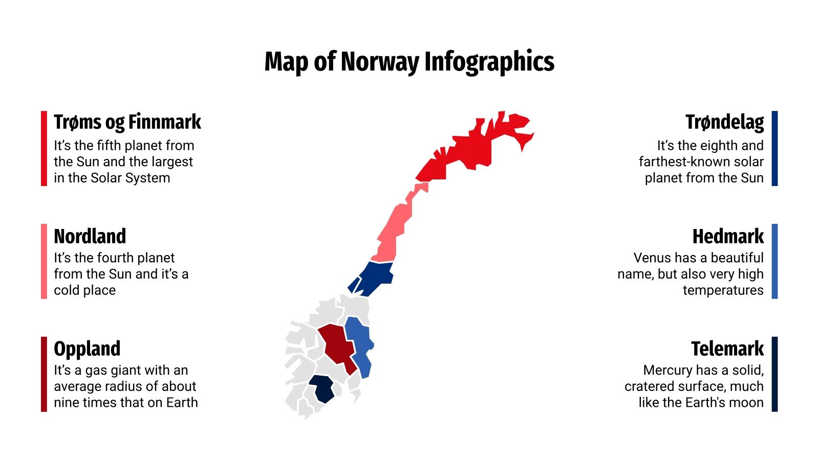 Map of Norway Infographics for Google Slides and PowerPoint