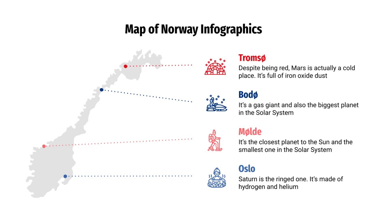 Map of Norway Infographics for Google Slides and PowerPoint