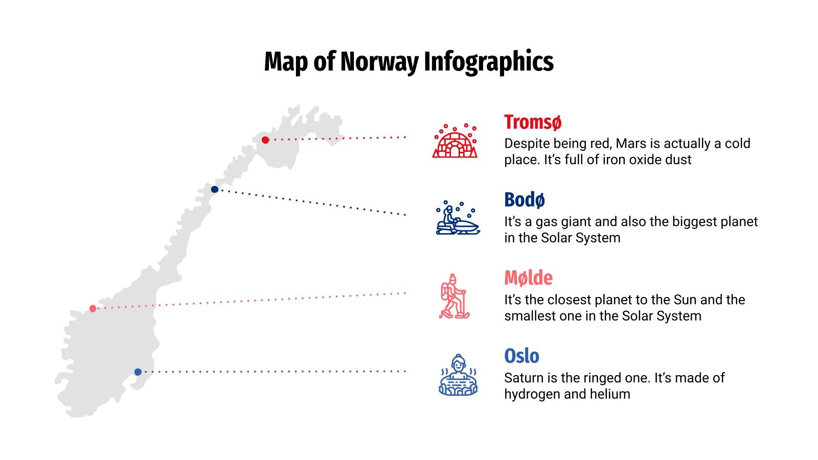 Map of Norway Infographics for Google Slides and PowerPoint