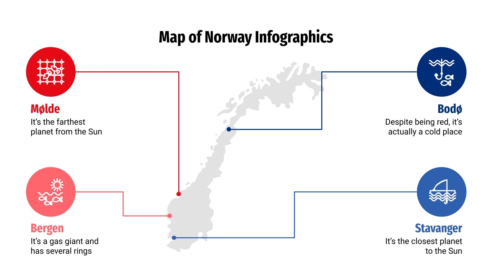 Map of Norway Infographics for Google Slides and PowerPoint