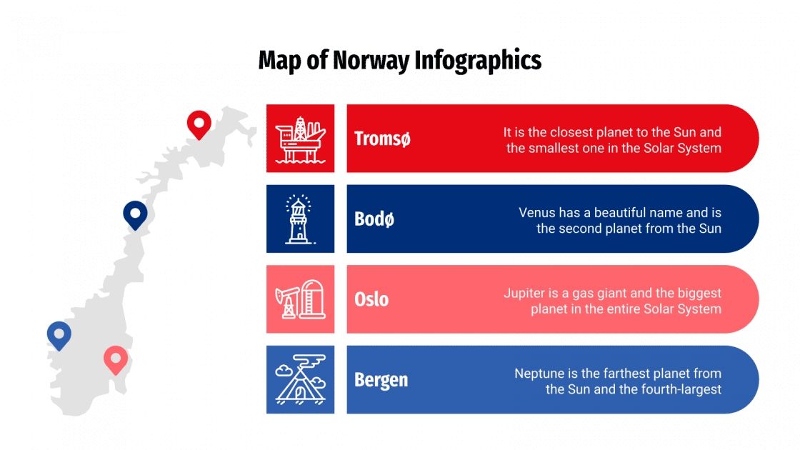 Map of Norway Infographics for Google Slides and PowerPoint