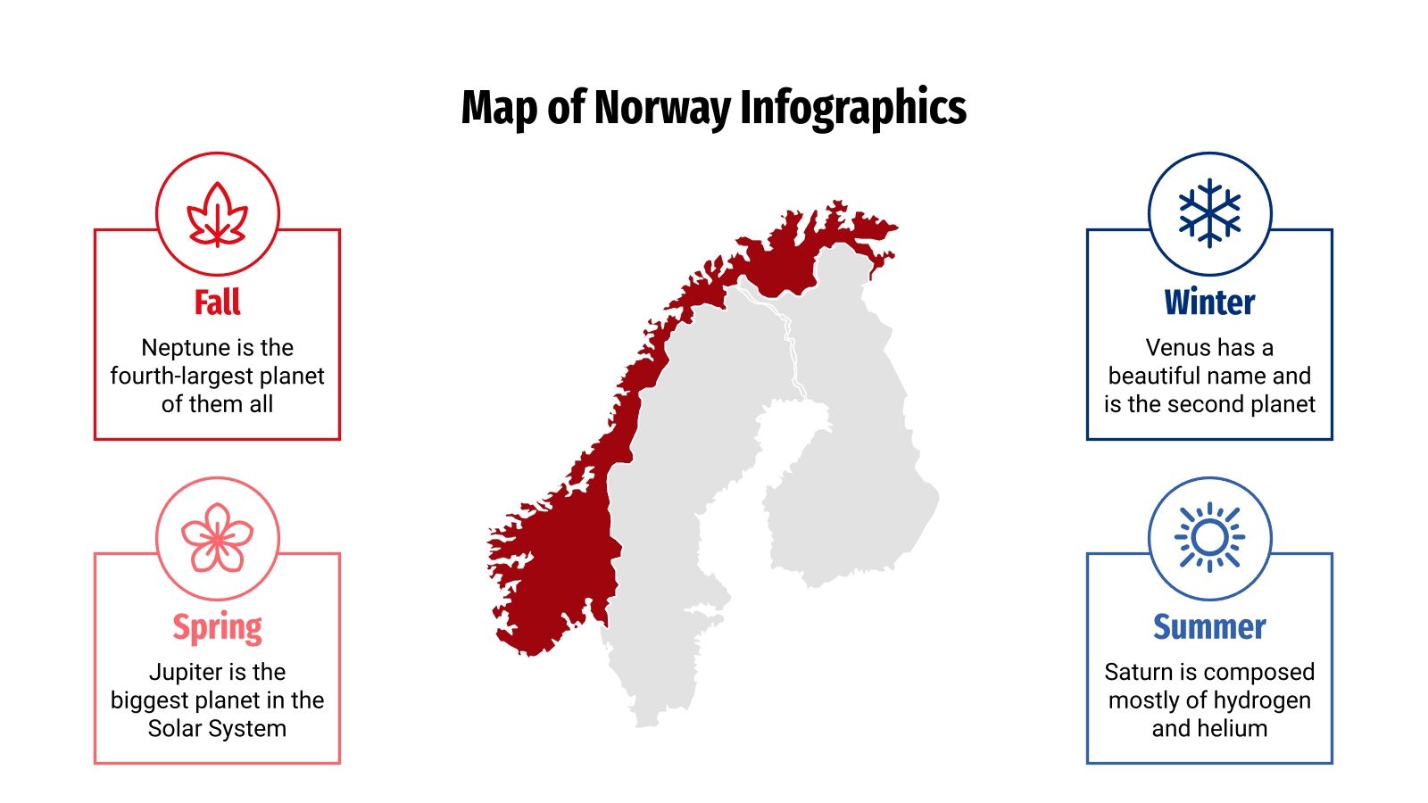Map of Norway Infographics for Google Slides and PowerPoint