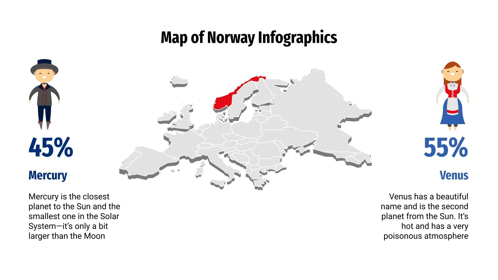 Map of Norway Infographics for Google Slides and PowerPoint