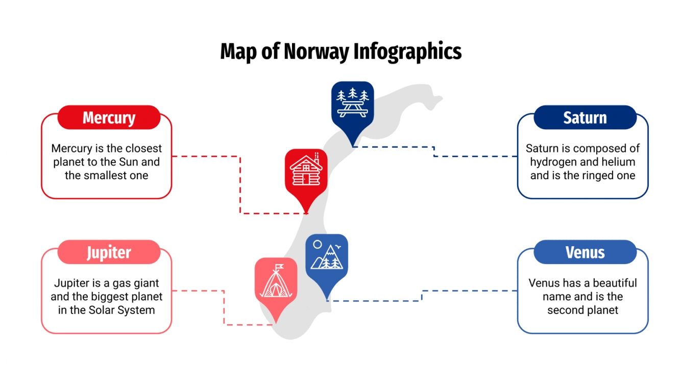 Map of Norway Infographics for Google Slides and PowerPoint