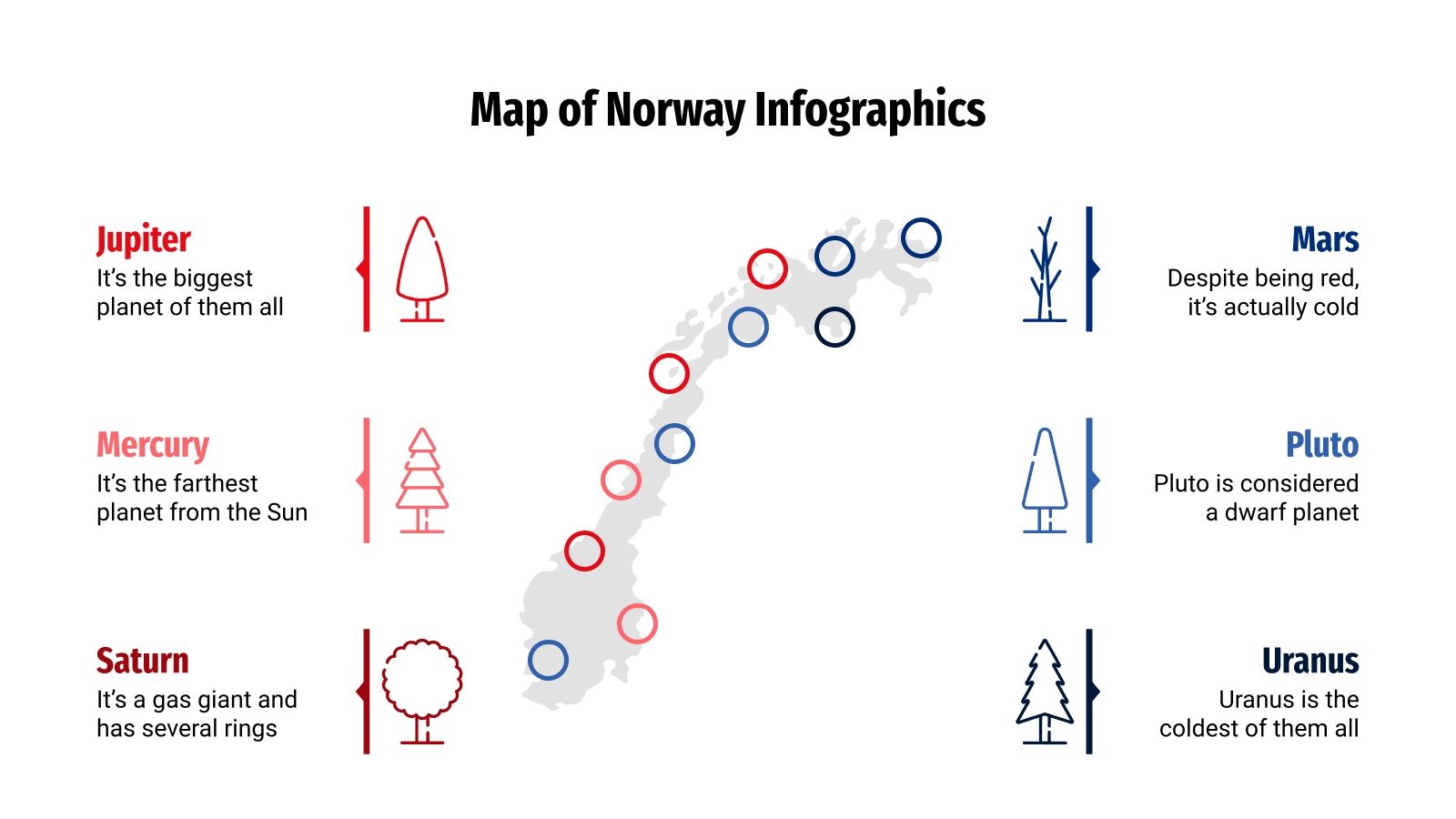 Map of Norway Infographics for Google Slides and PowerPoint