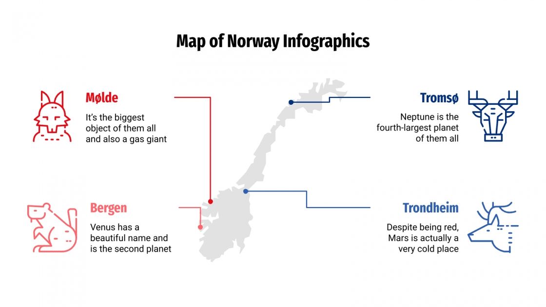 Map of Norway Infographics for Google Slides and PowerPoint