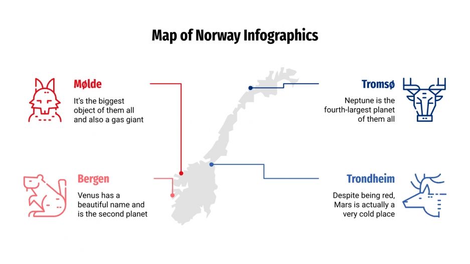 Map of Norway Infographics for Google Slides and PowerPoint