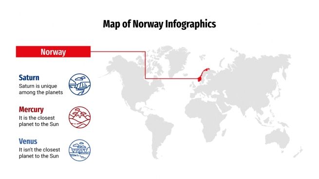 Map of Norway Infographics for Google Slides and PowerPoint