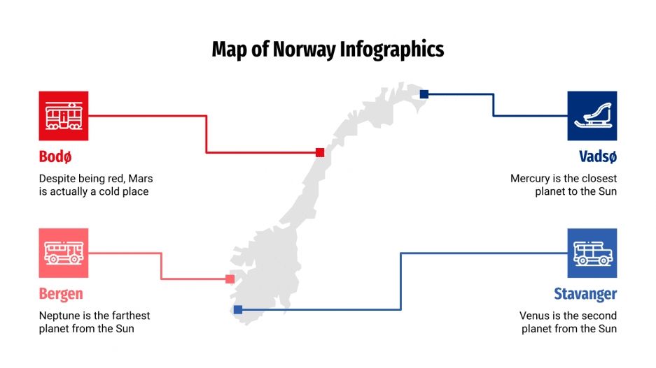 Map of Norway Infographics for Google Slides and PowerPoint