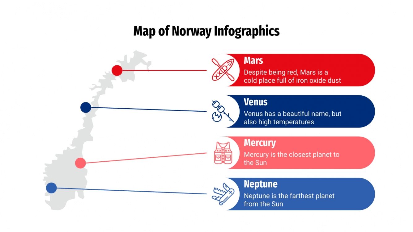 Map of Norway Infographics for Google Slides and PowerPoint